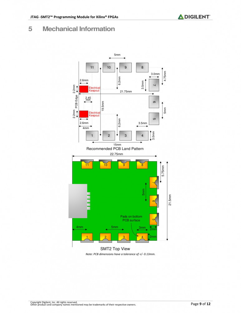JTAG-SMT2 document page 9