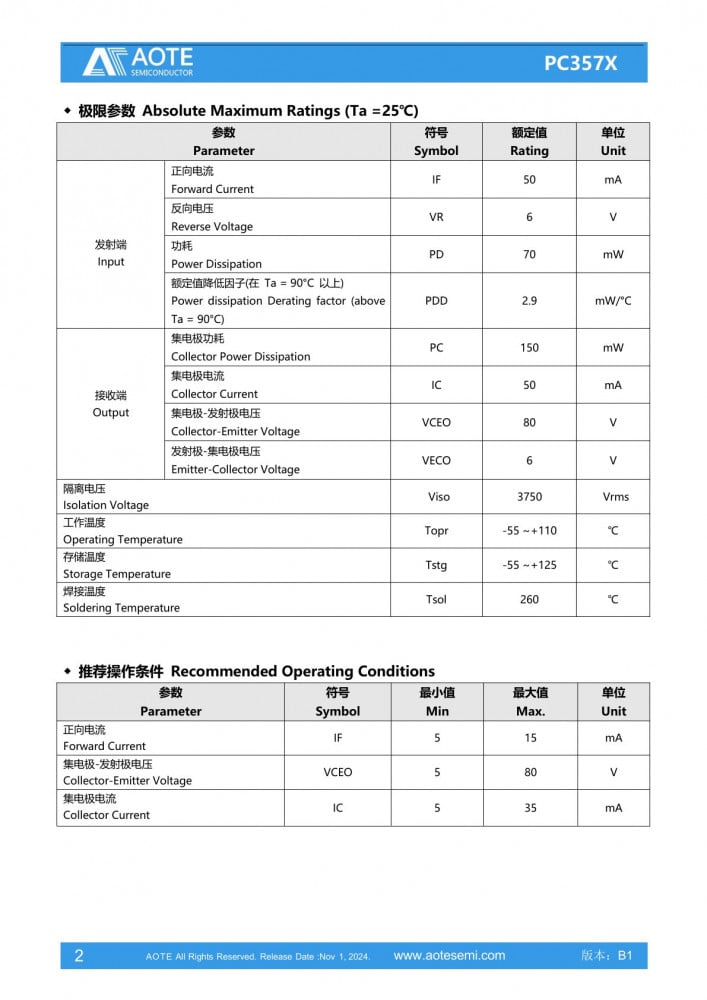 PC357B datasheet page 3