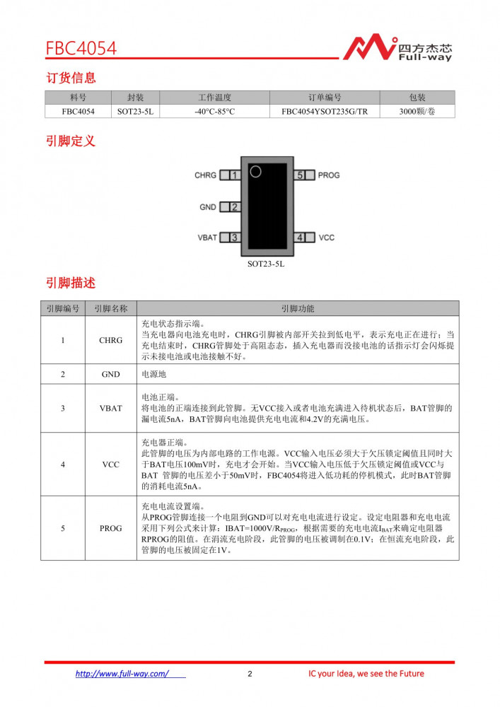 FBC4054 datasheet page 2