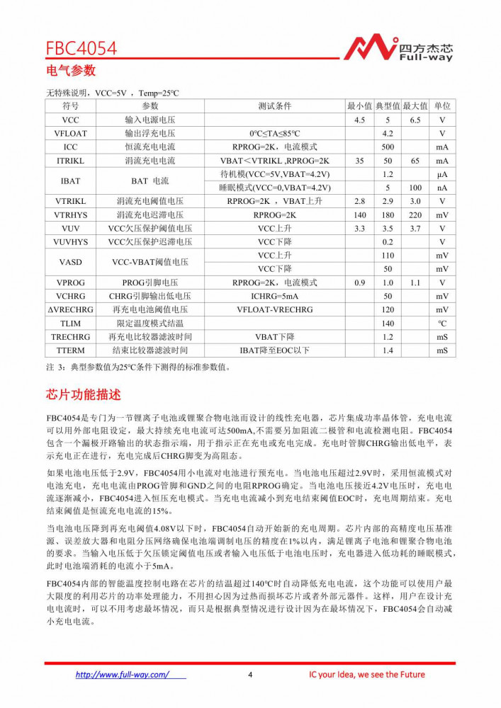 FBC4054 datasheet page 4
