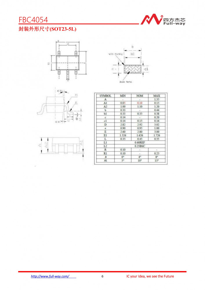 FBC4054 datasheet page 6