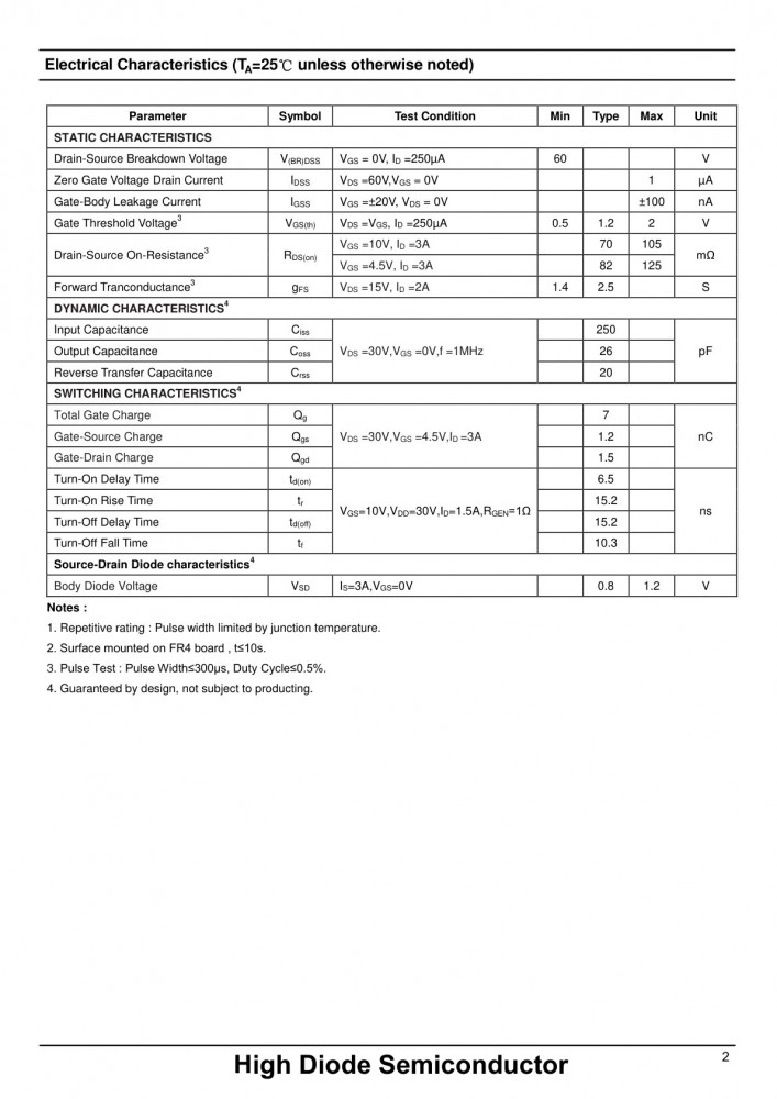 HD2310 datasheet page 2
