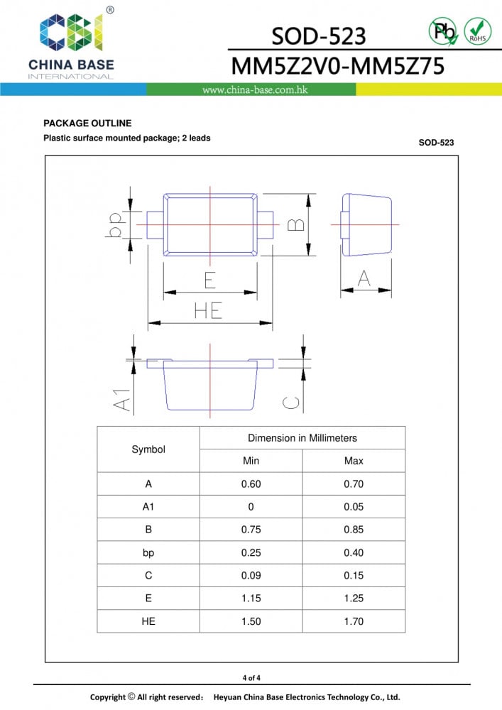 CBI MM5Z2V4 datasheet page 4