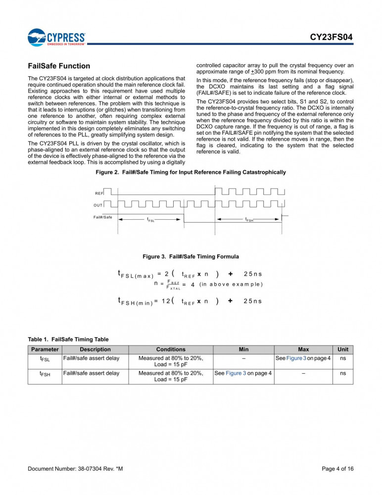 CY23FS04 datasheet page 4