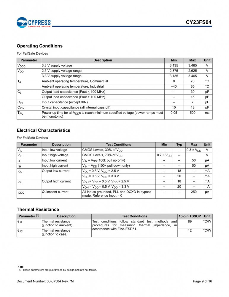 CY23FS04 datasheet page 9