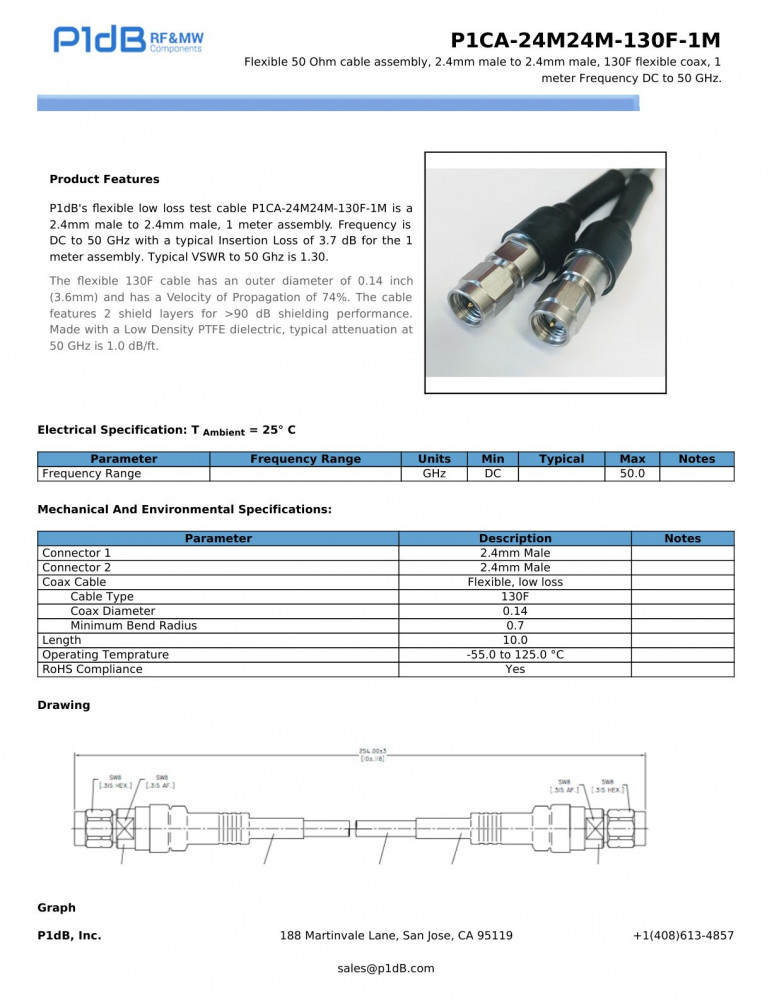 P1CA-24M24M-130F-1M technical document, page 1