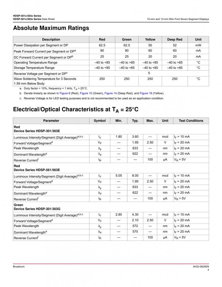 HDSP-301E datasheet page 4