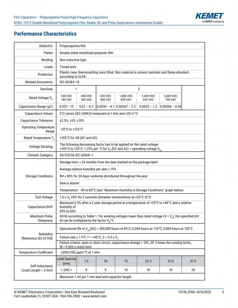 KEMET R76H datasheet page 5