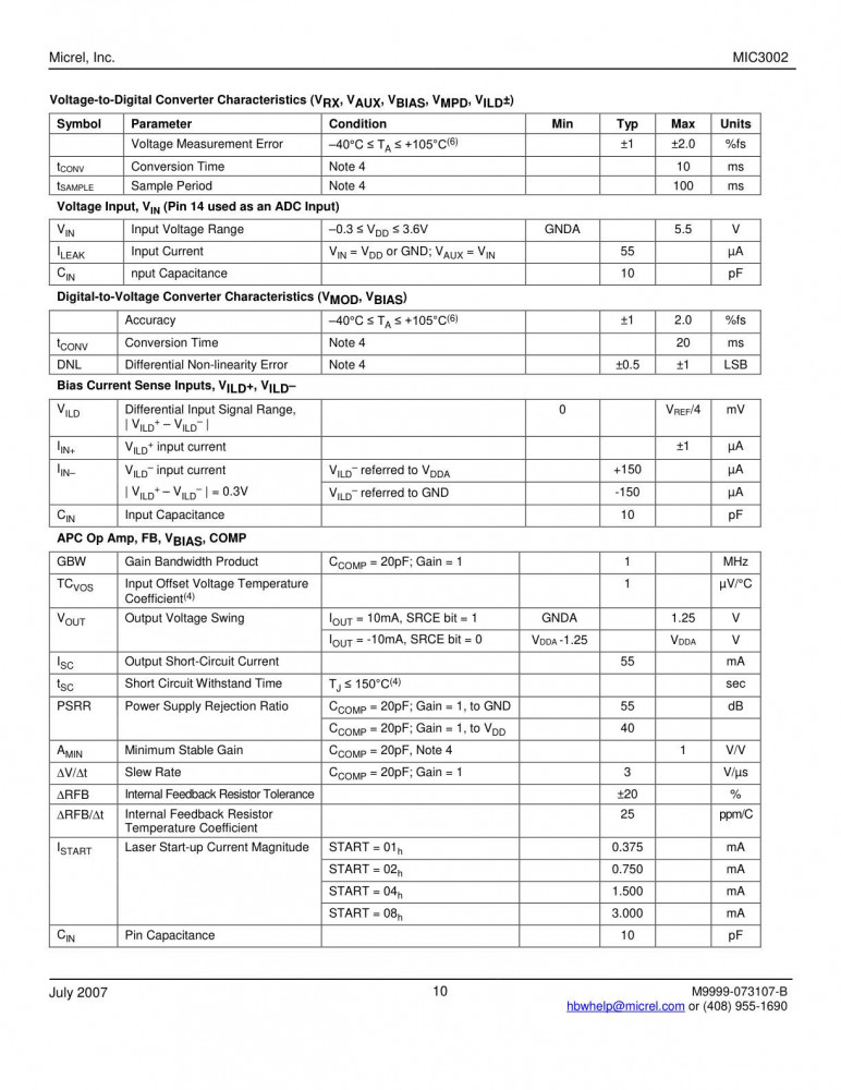 MIC3002GML TR datasheet page 10