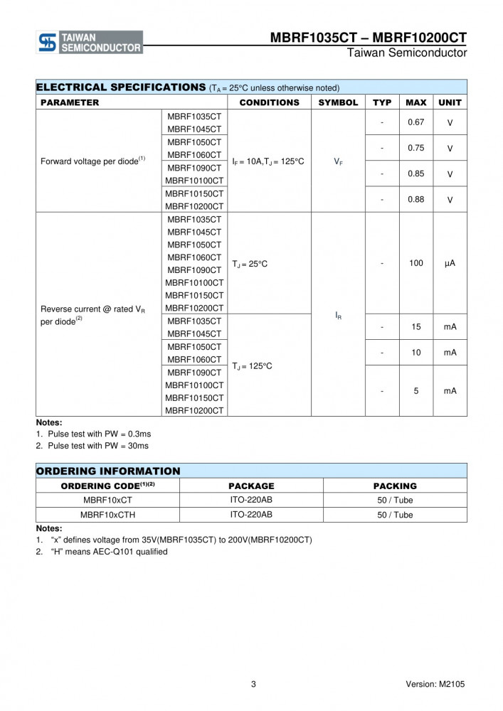 MBRF1035CT datasheet page 3