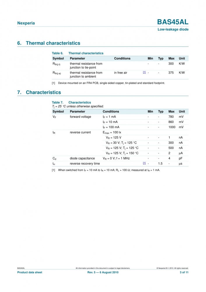 BAS45AL datasheet page 3