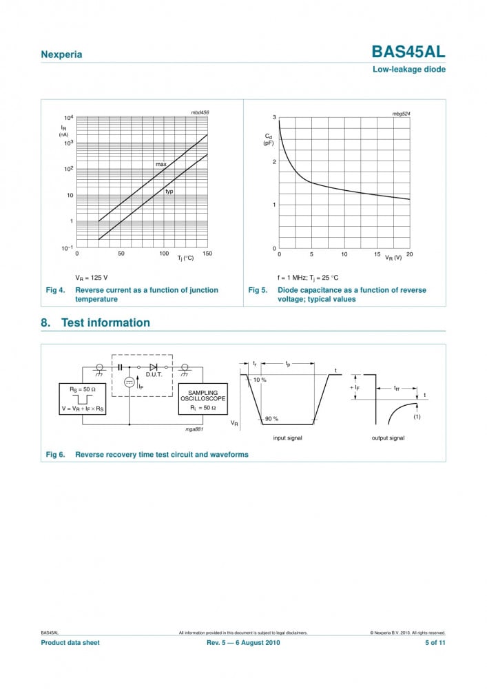 BAS45AL datasheet page 5