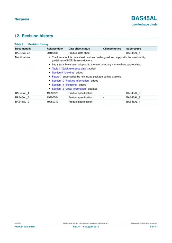 BAS45AL datasheet page 8