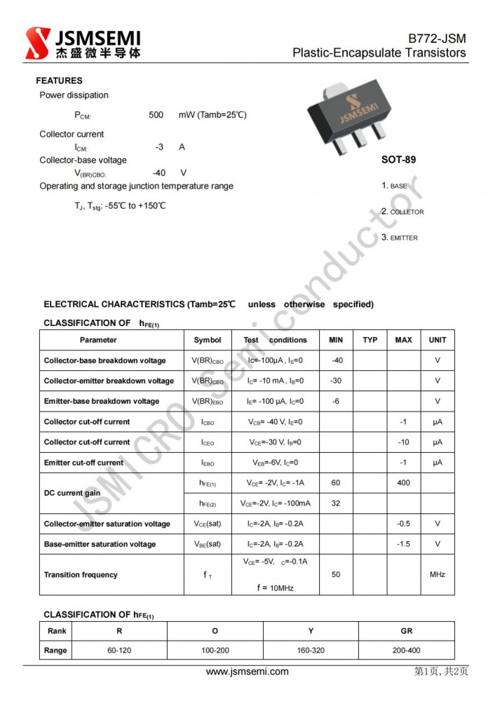 B772-JSM datasheet page 1