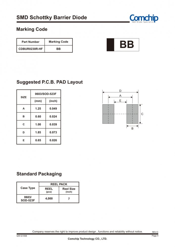 CDBUR0230R-HF datasheet page 4
