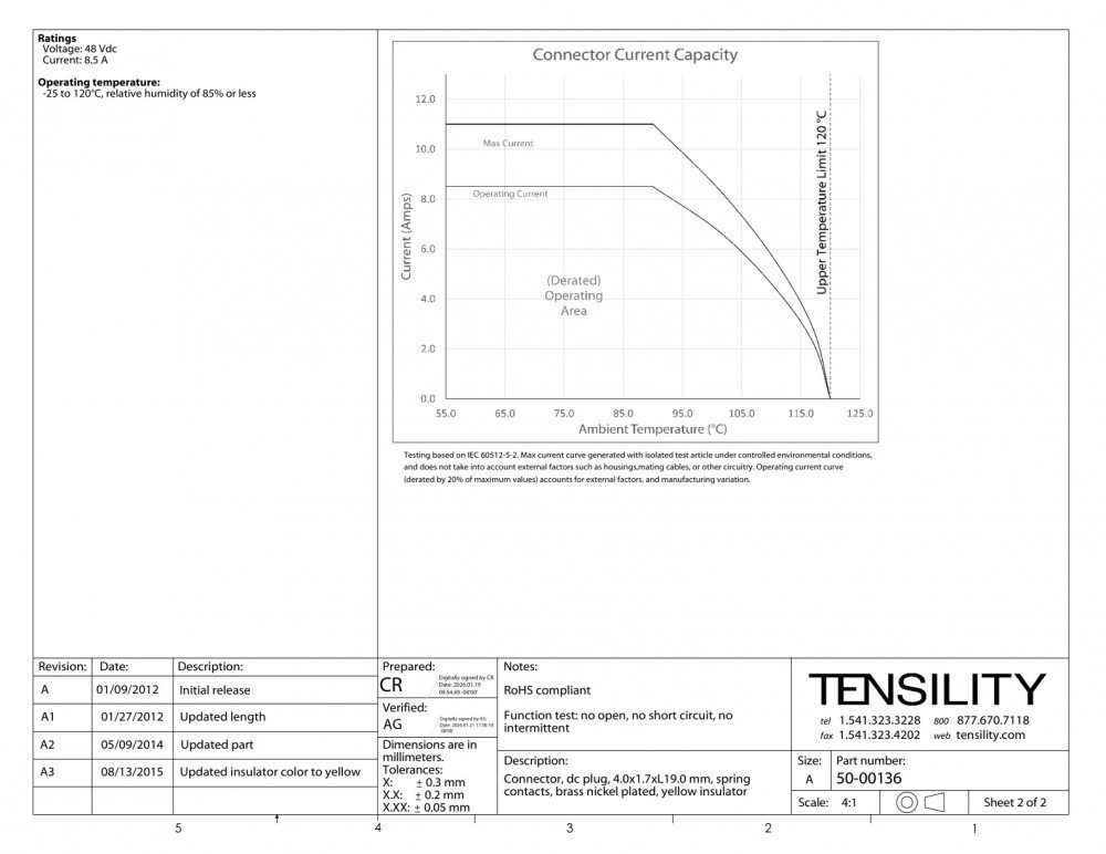 Tensility 50-00136 technical drawing, page 2