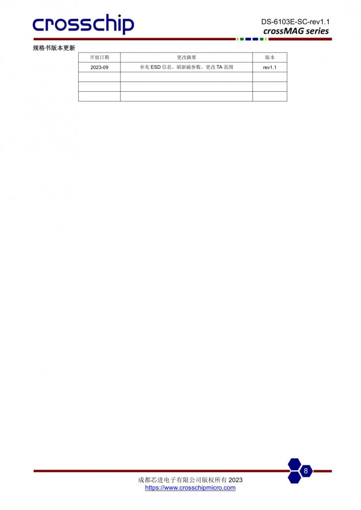 CC6103E datasheet page 8