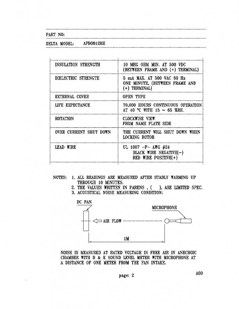 AFB0812HH specification page 2