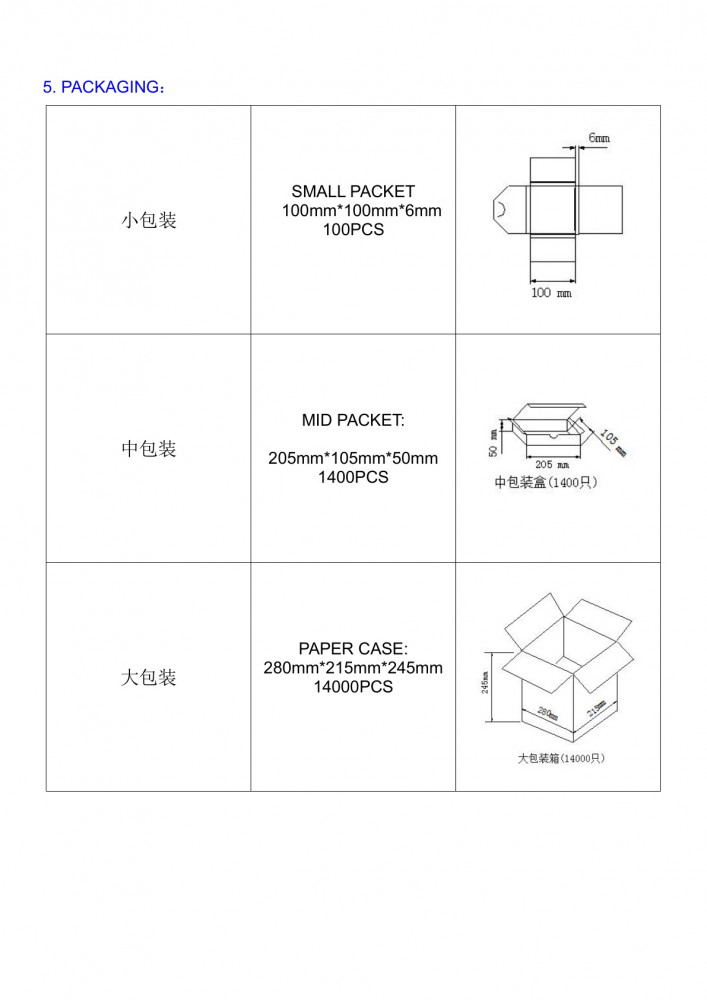 GMDO9445CST-47DB specification page 4