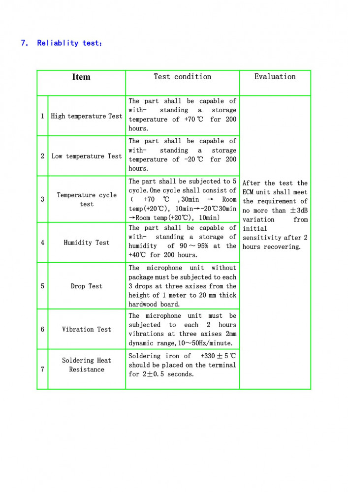 GMDO9445CST-47DB specification page 6