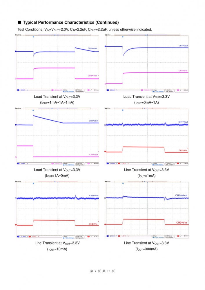 MD7612A33PA1 datasheet page 7