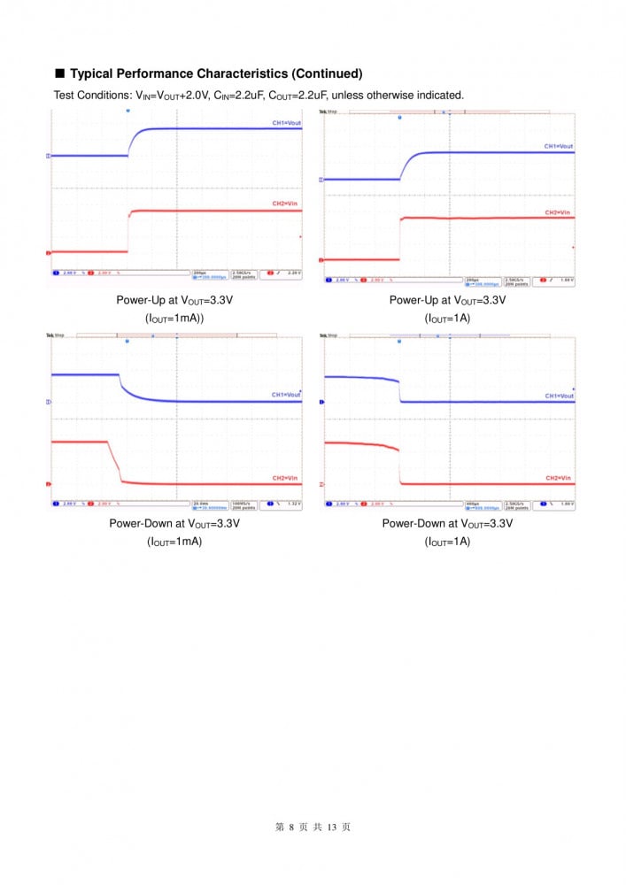 MD7612A33PA1 datasheet page 8