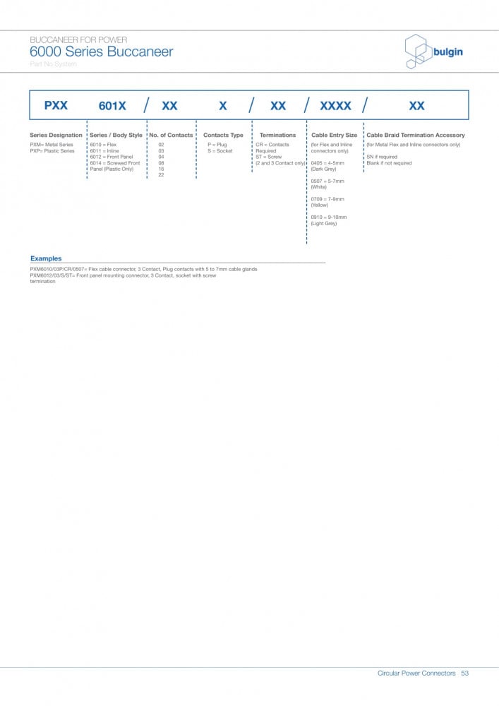 Bulgin 6000 Series datasheet page 7