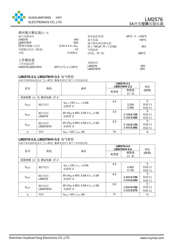 LM2576S-12 technical document page 3