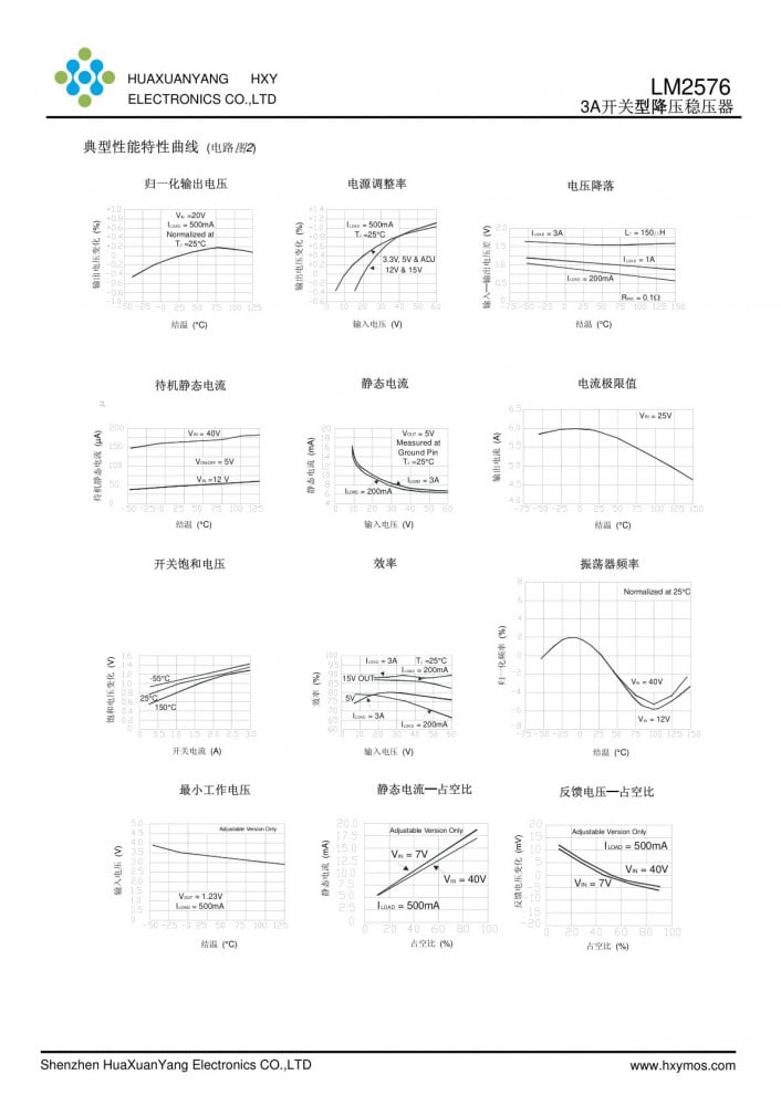 LM2576S-12 technical document page 6