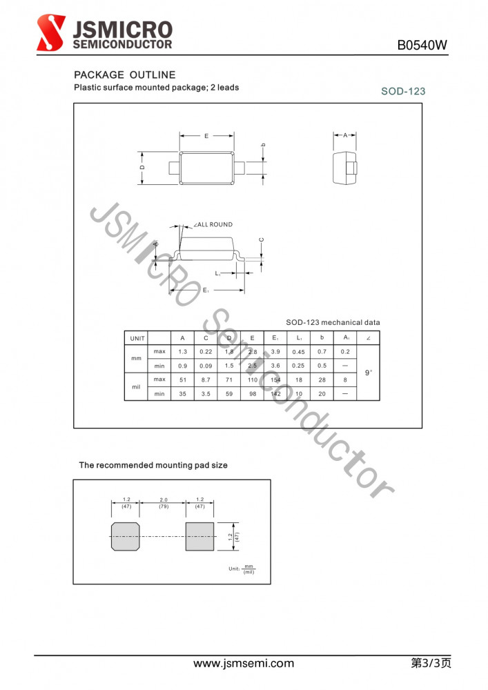 B0540W datasheet page 3