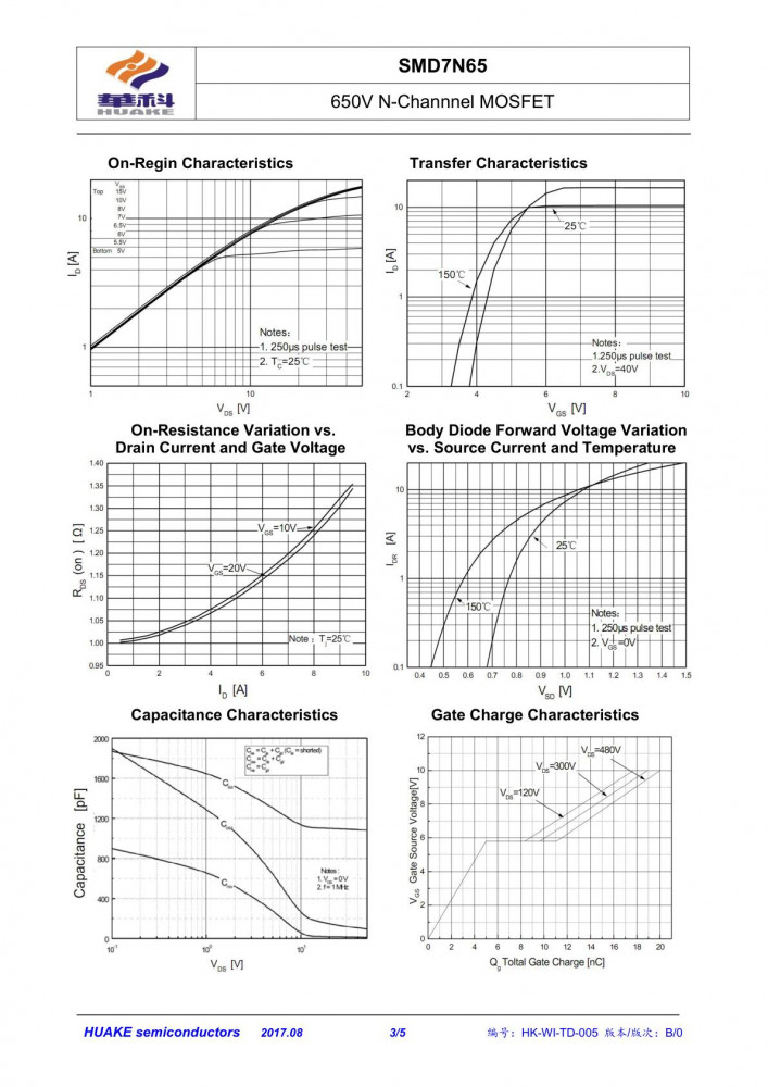 SMD7N65 datasheet page 3