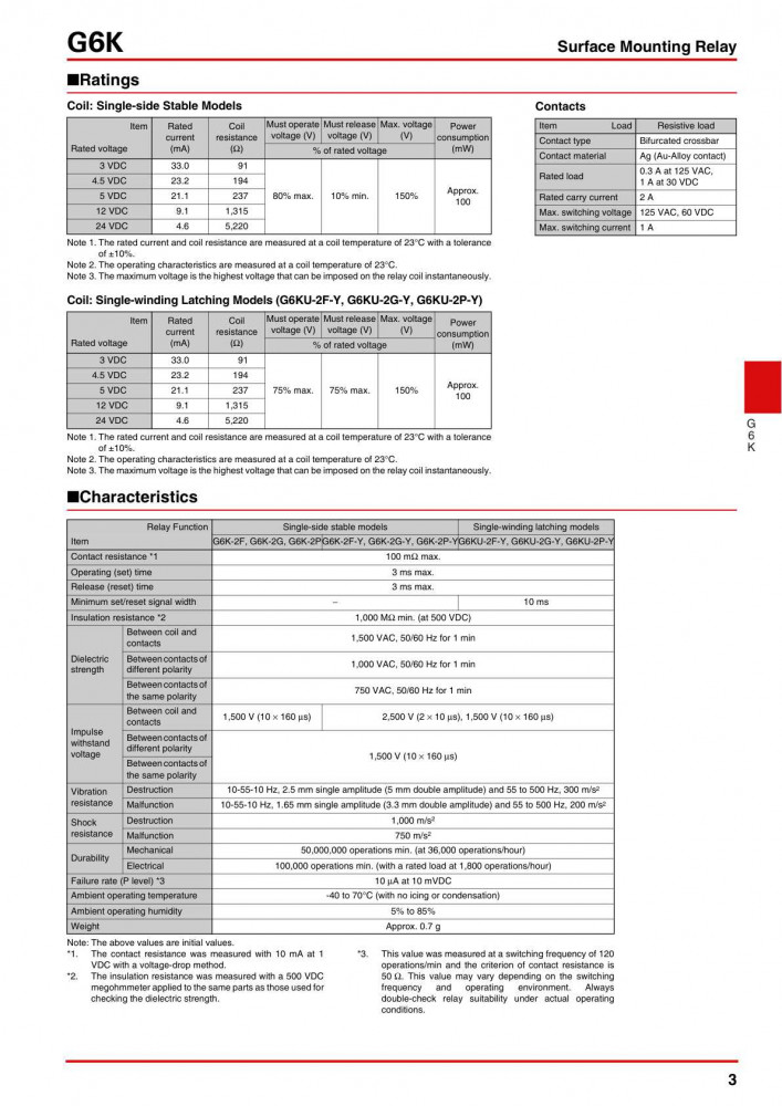 G6K relay documentation page 3