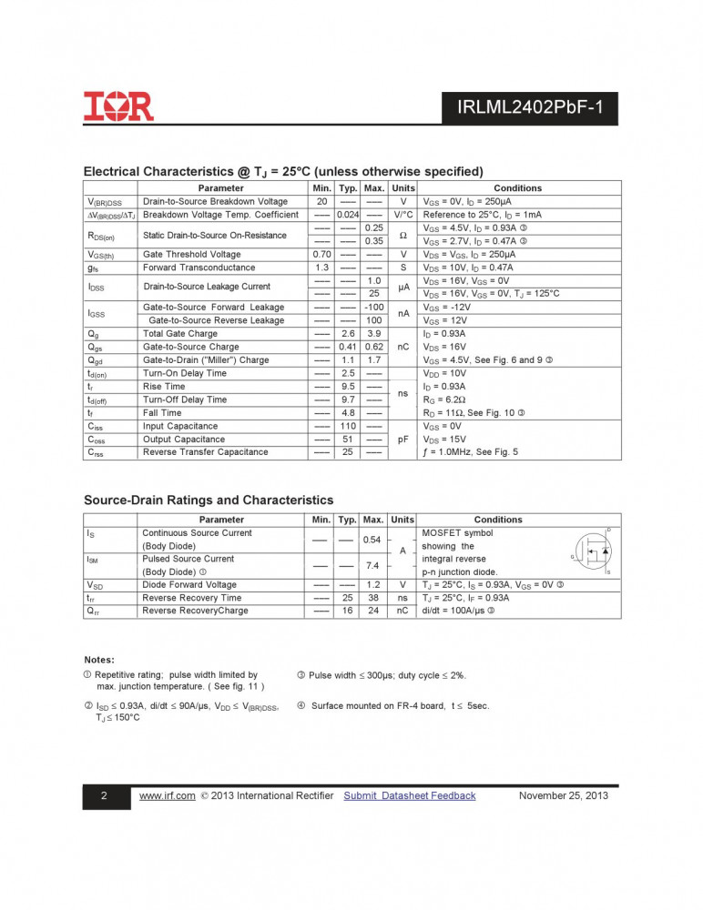 IRLML2402TRPBF datasheet page 2