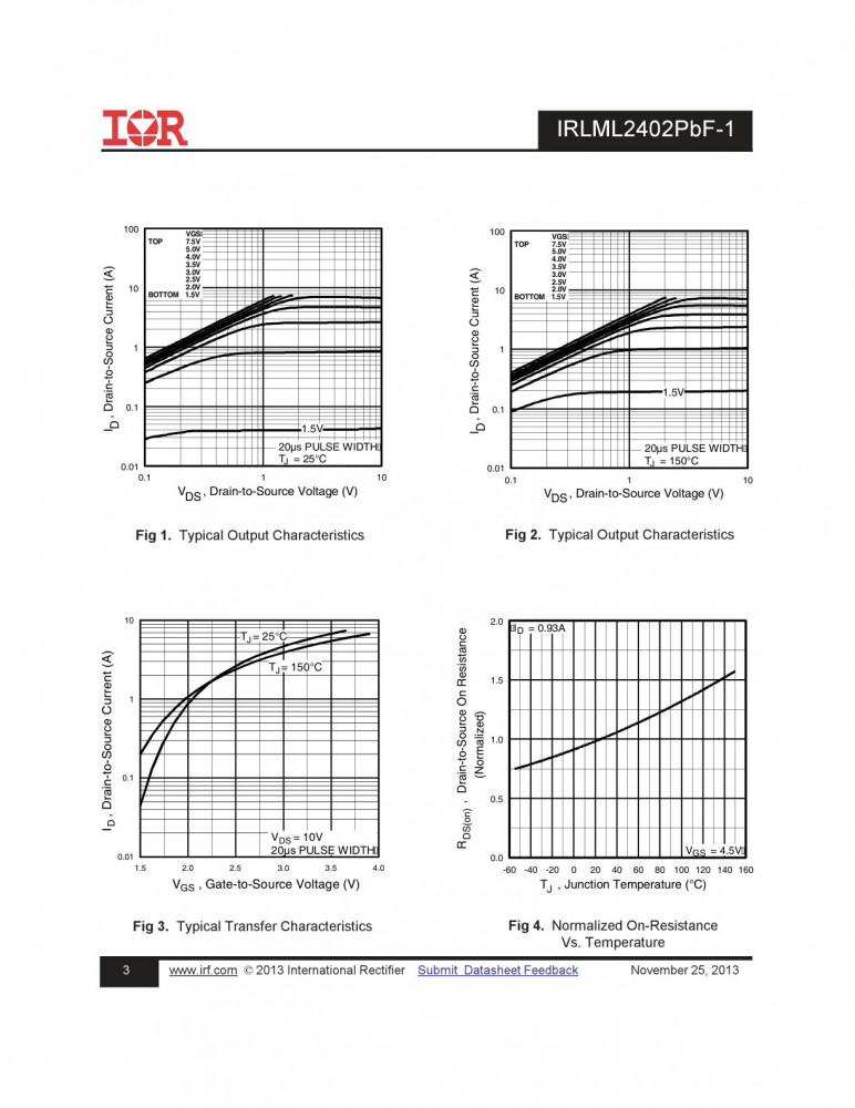 IRLML2402TRPBF datasheet page 3