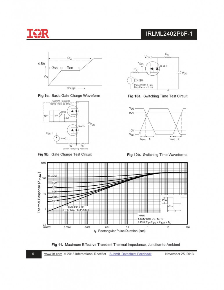 IRLML2402TRPBF datasheet page 5