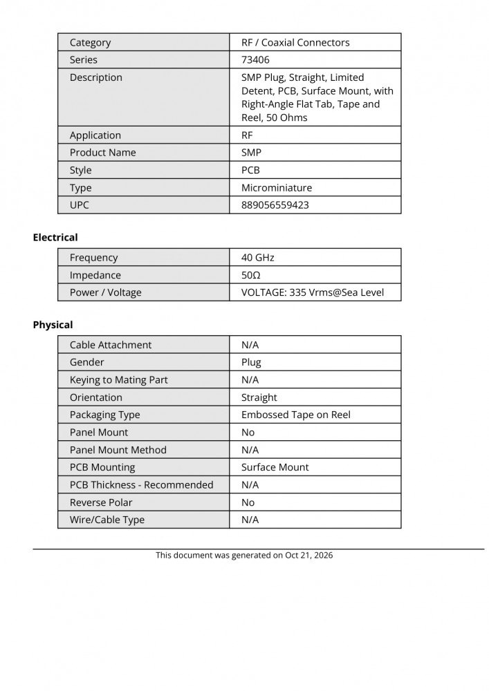 MOLEX 734060480 technical document page 2