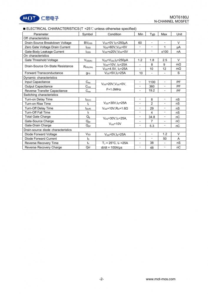 MOT6180J datasheet page 2