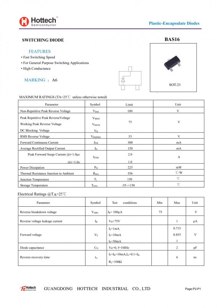 BAS16 technical document page 1