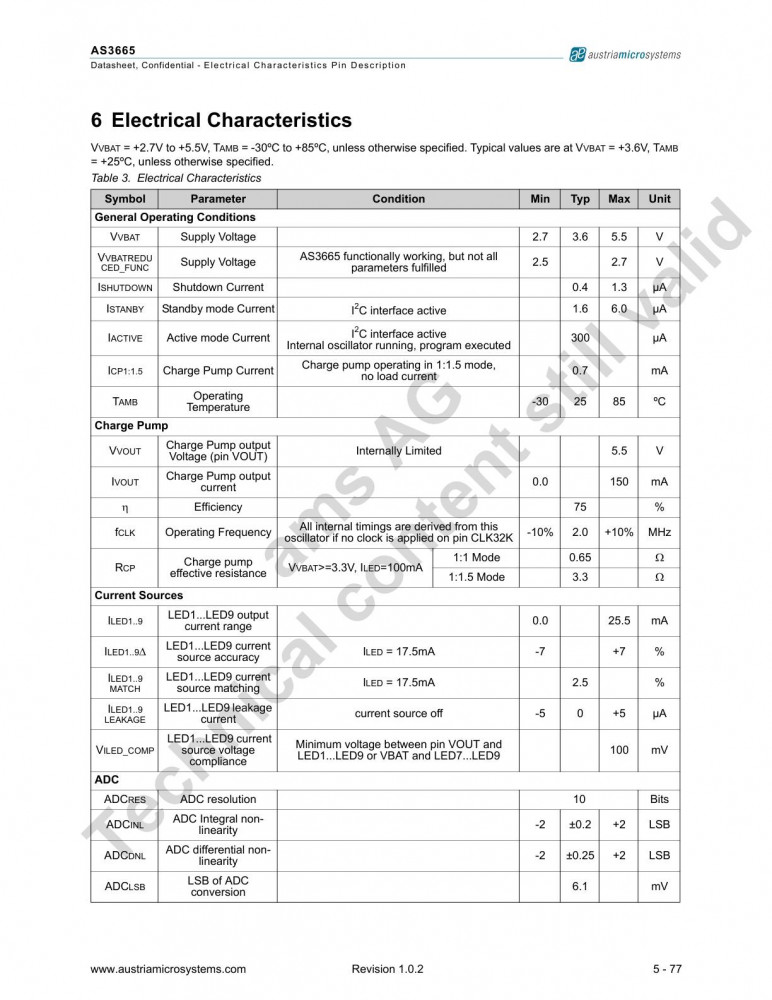 AS3665 datasheet page 6