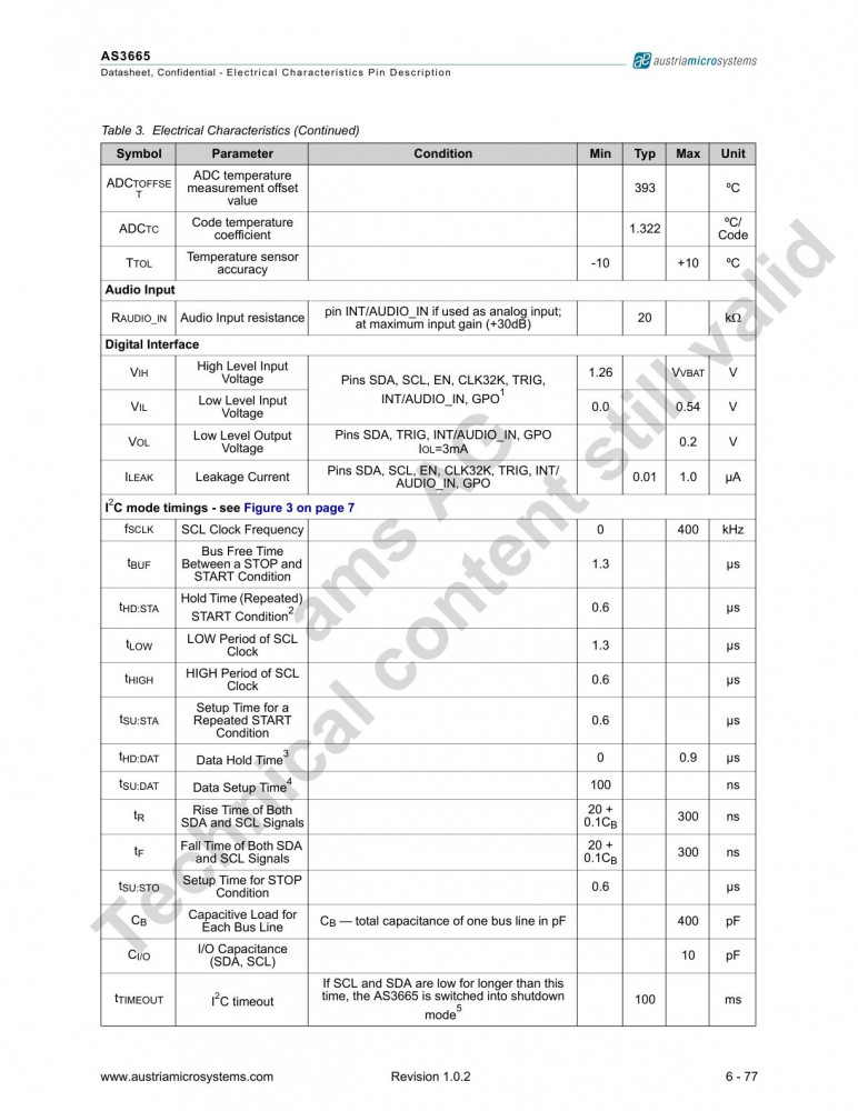 AS3665 datasheet page 7