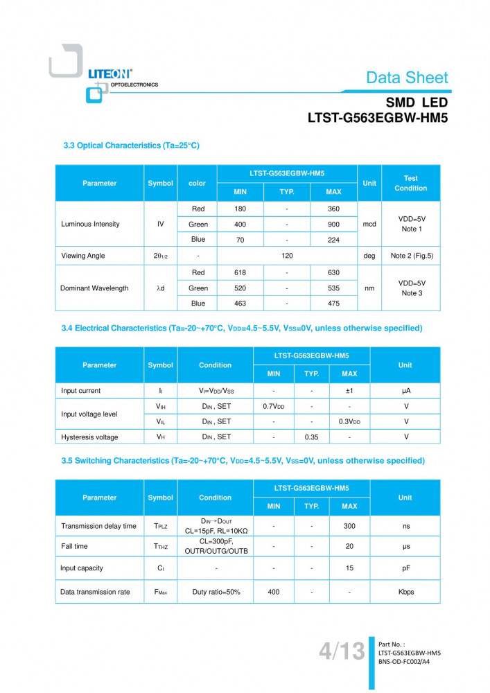 LTST-G563EGBW-HM5 datasheet page 5
