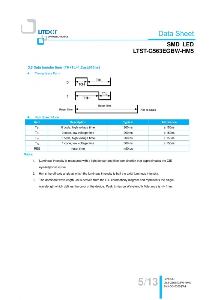 LTST-G563EGBW-HM5 datasheet page 6