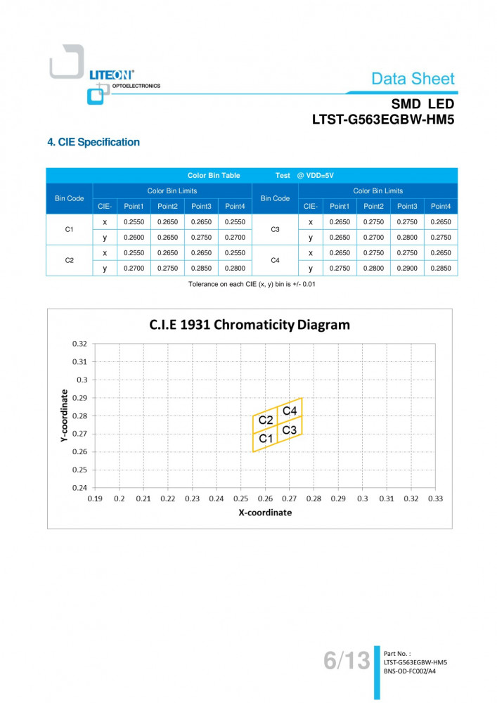 LTST-G563EGBW-HM5 datasheet page 7