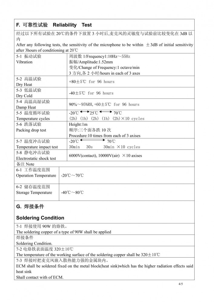 GMI9745P-56DB specification page 4