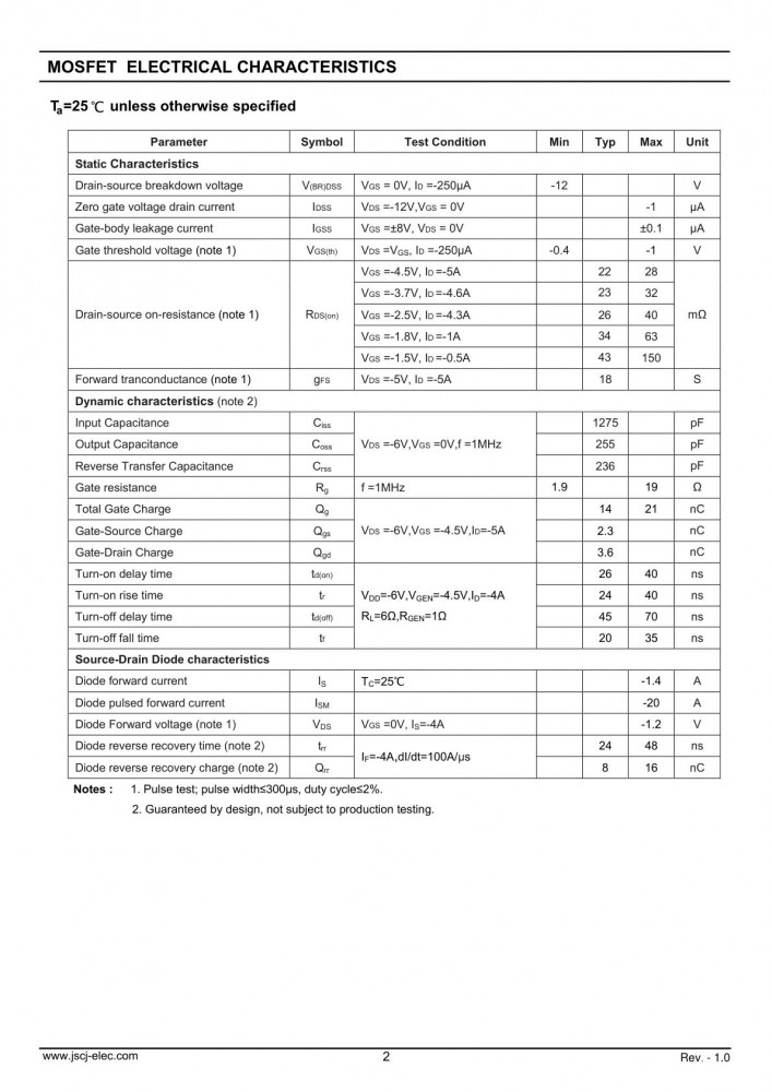 CJK2333 datasheet page 2