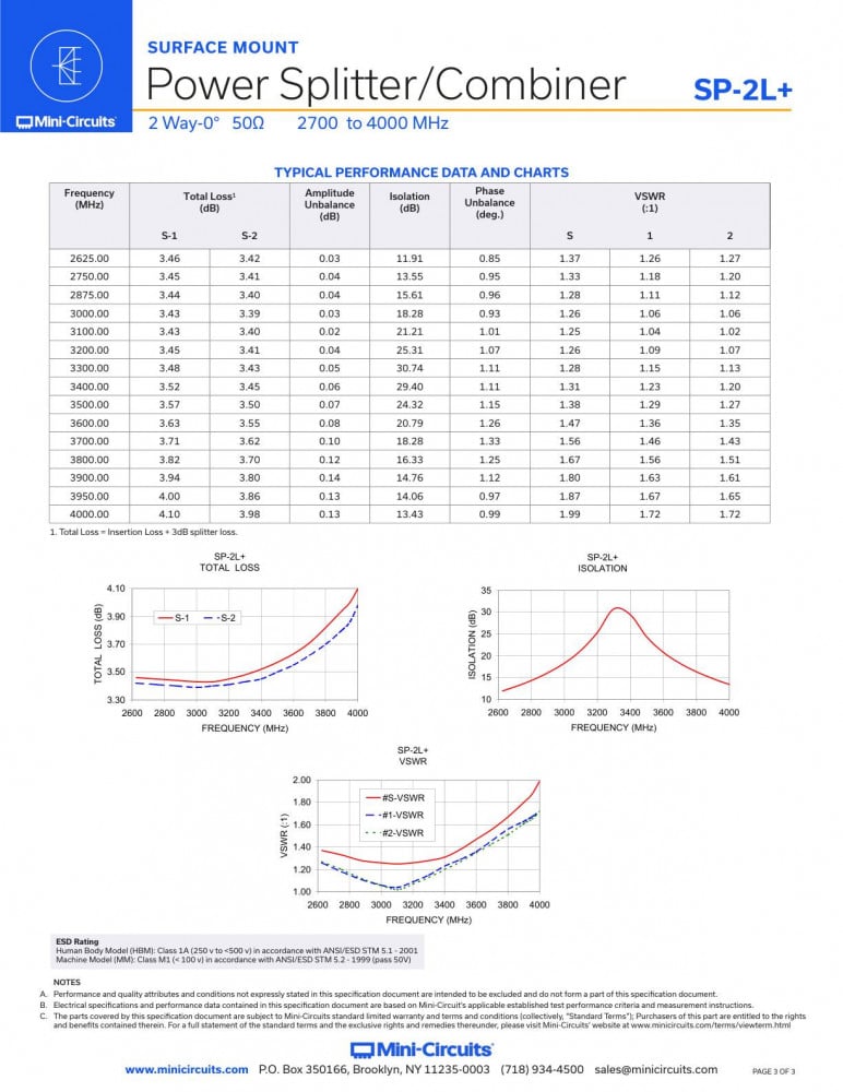 SP-2L+ datasheet page 3