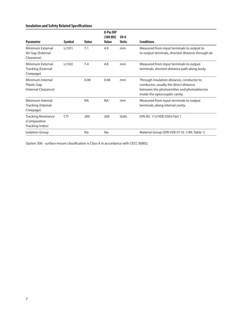 HCPL-4534 datasheet page 7