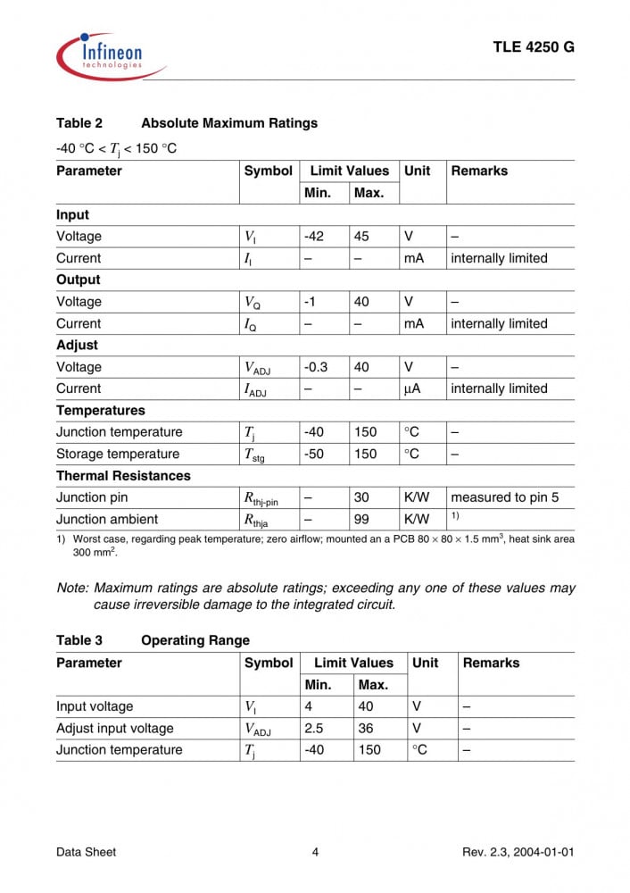 TLE4250G datasheet page 4