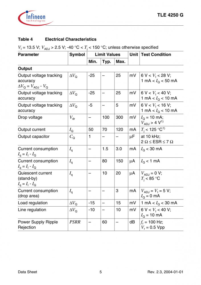 TLE4250G datasheet page 5