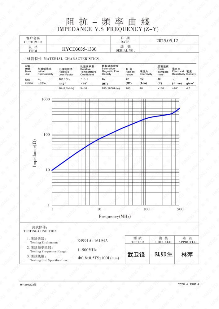 HYCD3035-1330 material characteristics